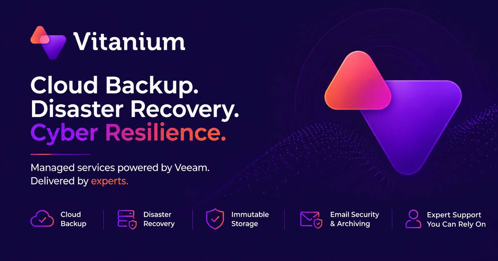 Veeam Cloud Connect — Vitanium